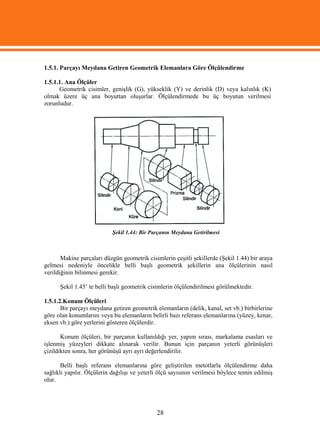Teknik resim ve çizim teknolojileri 520 tc0007 (2) | PDF