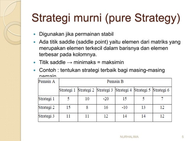 Teknik riset operasi ppt.12