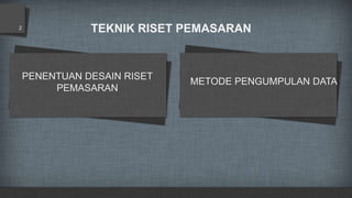 Teknik Riset Pemasaran I ( Desain Riset dan Metode Pengumpulan data | PPTX