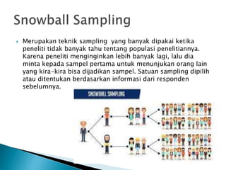 Teknik Sampling.pptx