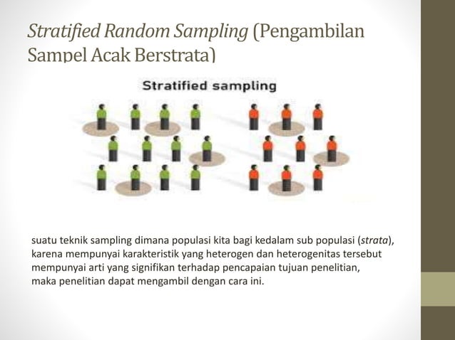 Teknik Sampling.pptx