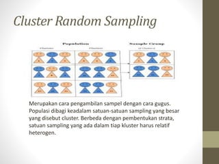 Teknik Sampling.pptx