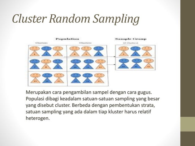 Teknik Sampling.pptx