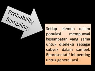 Materi Teknik Sampling-Biostatistik.pptx