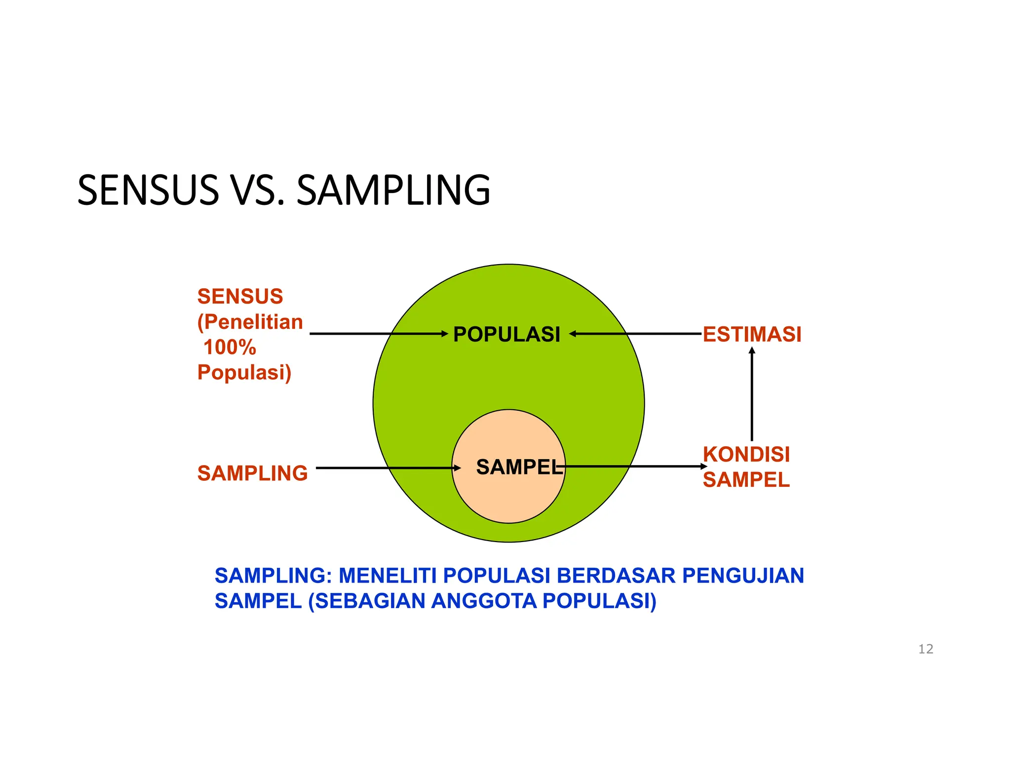 Teknik Sampling Audit Teknik Sampling Audit Teknik Sampling Audit H2.pdf