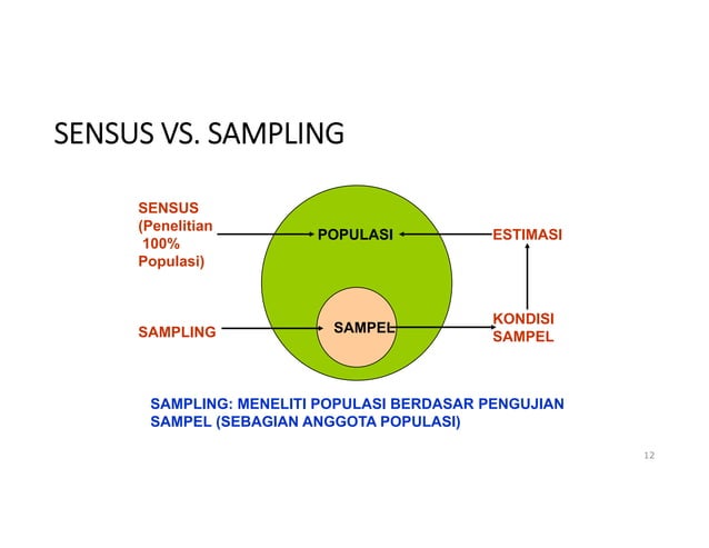Teknik Sampling Audit Teknik Sampling Audit Teknik Sampling Audit H2.pdf