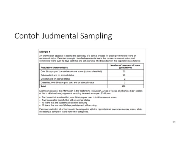 Teknik Sampling Audit Teknik Sampling Audit Teknik Sampling Audit H2.pdf