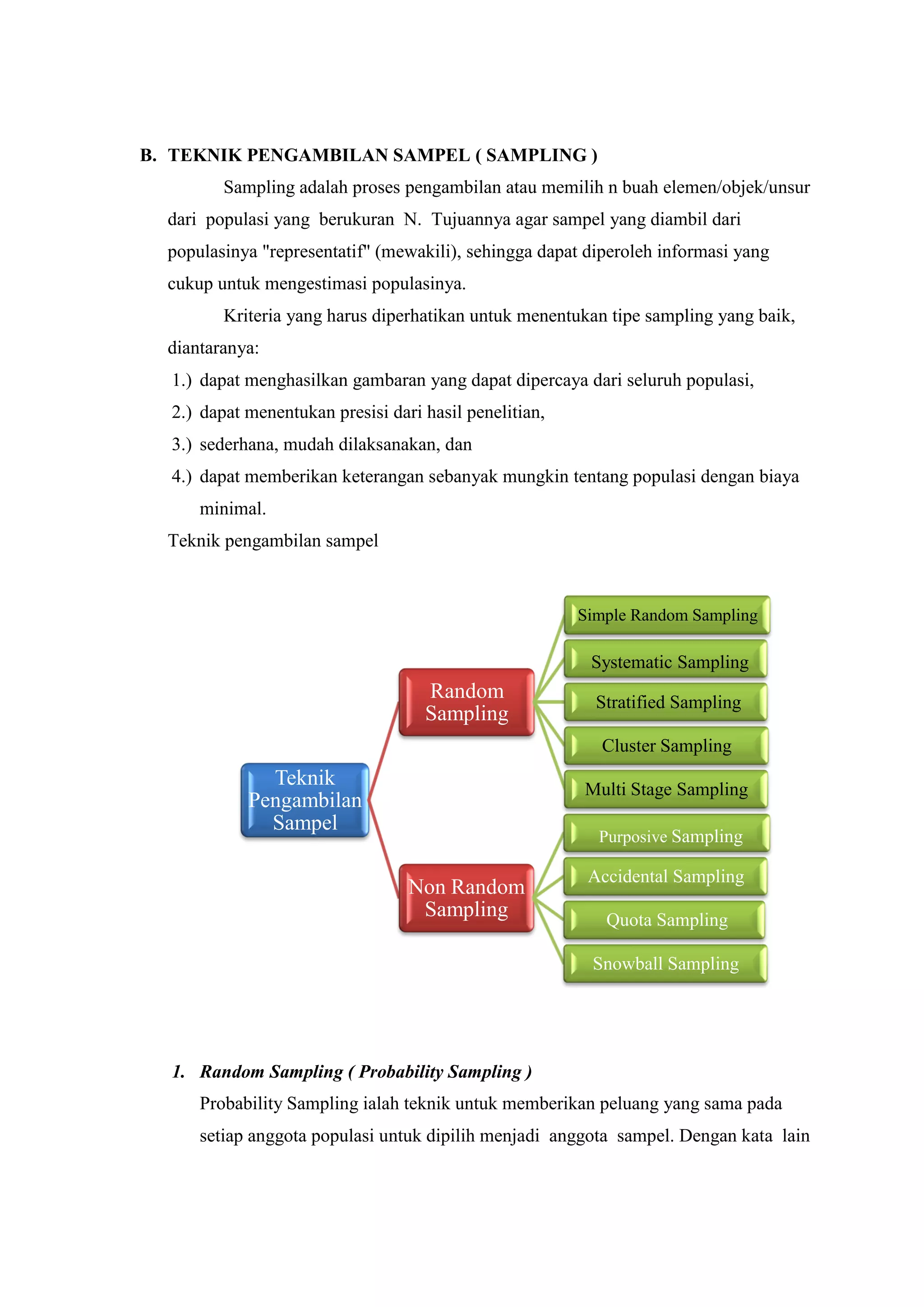 Teknik sampling | PDF