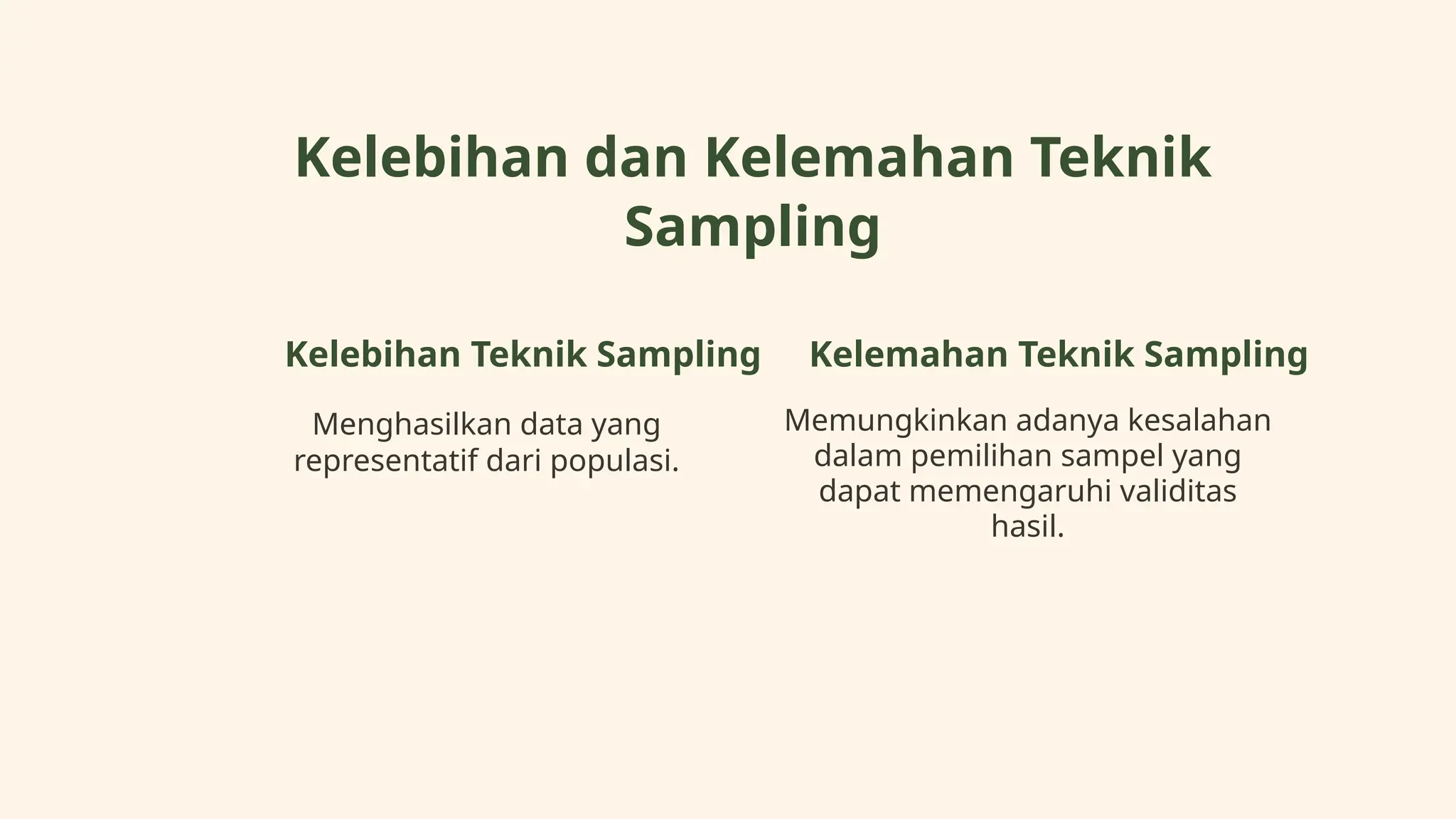TEKNIK SAMPLING_MARFITA & PUTRI_KEL 4.pptx