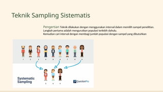 TEKNIK SAMPLING_MARFITA & PUTRI_KEL 4.pptx