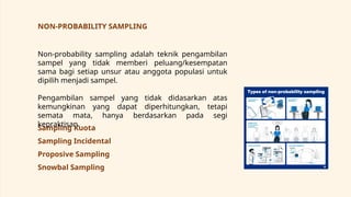 TEKNIK SAMPLING_MARFITA & PUTRI_KEL 4.pptx