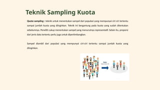 TEKNIK SAMPLING_MARFITA & PUTRI_KEL 4.pptx