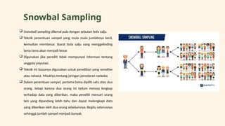 TEKNIK SAMPLING_MARFITA & PUTRI_KEL 4.pptx