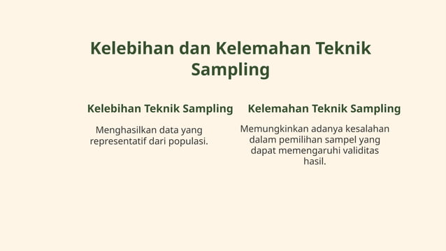 TEKNIK SAMPLING_MARFITA & PUTRI_KEL 4.pptx
