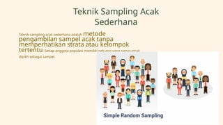TEKNIK SAMPLING_MARFITA & PUTRI_KEL 4.pptx