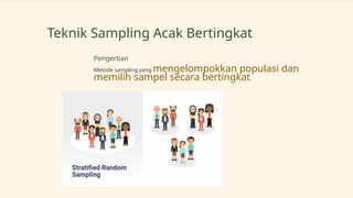 TEKNIK SAMPLING_MARFITA & PUTRI_KEL 4.pptx