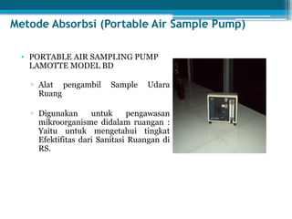 Comprehensive Techniques for Microbiological Air Sampling in Indoor ...