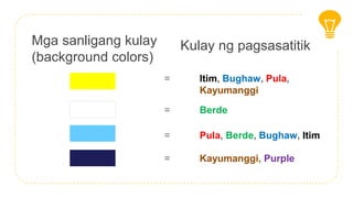 Teknik sa Pagkakatitik | PPT