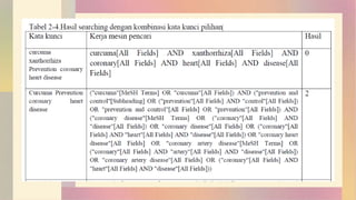 Teknik Searchin dan Penggunaan Boolean Operator | PPTX