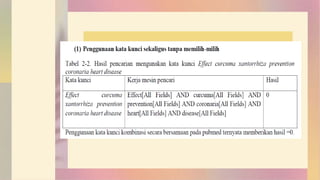 Teknik Searchin dan Penggunaan Boolean Operator | PPTX