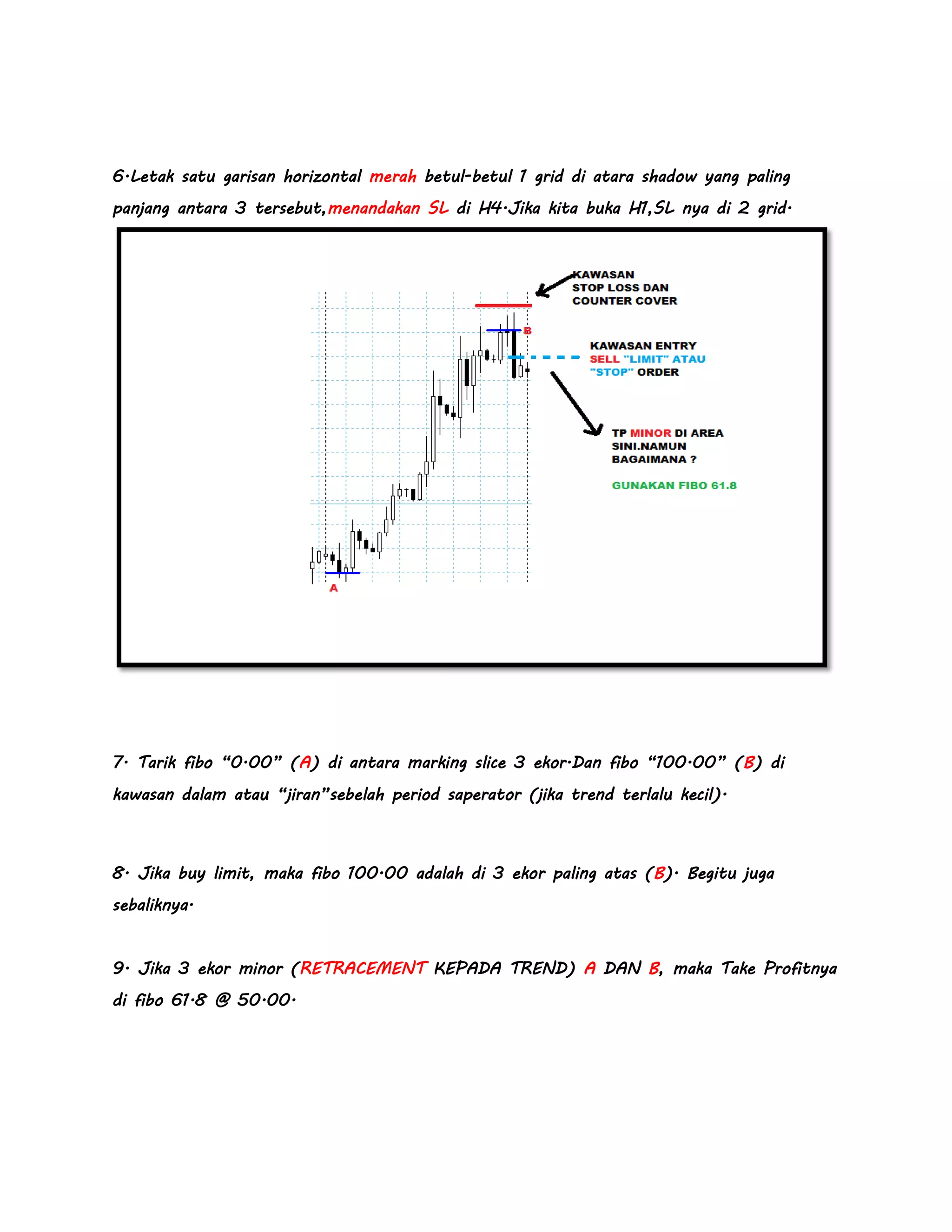 Teknik sharp entry | PDF
