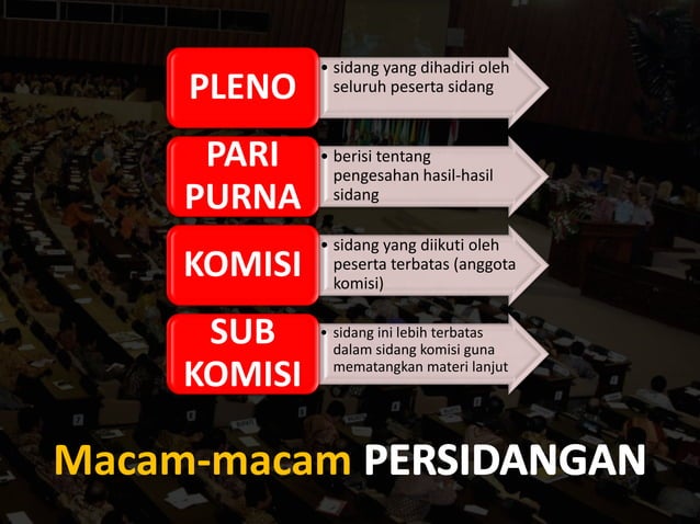 Teknik Persidangan Organisasi | PDF