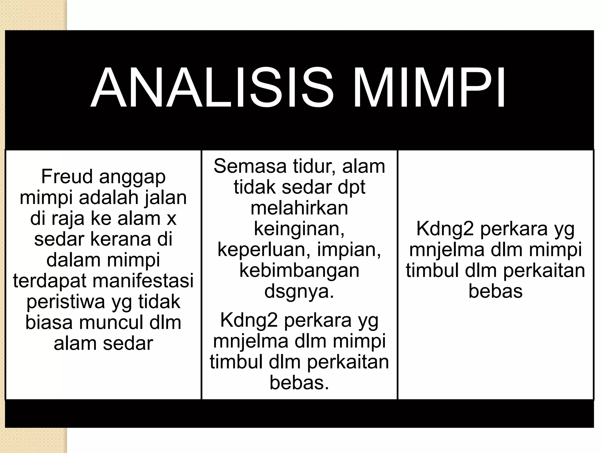 Teknik sigmund freud | PPTX