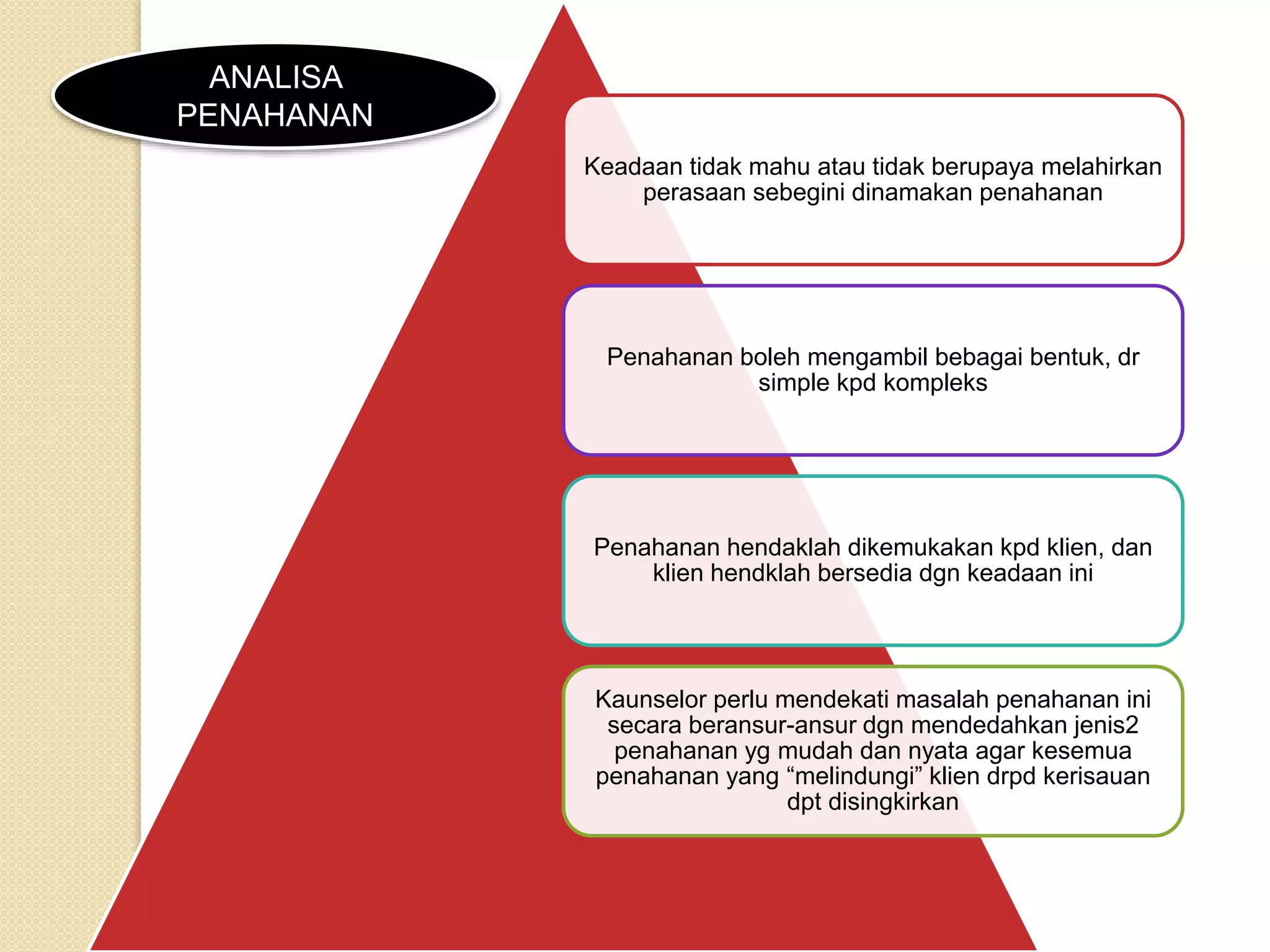 Teknik sigmund freud | PPTX
