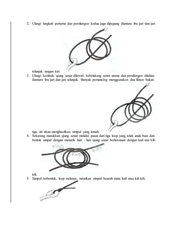 Teknik simpul tali pancing | DOCX