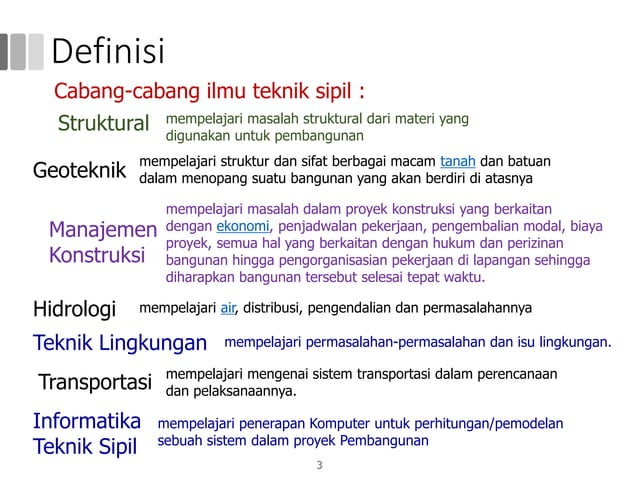 PENGENALAN TERHADAP PROGRAM STUDI TEKNIK SIPIL.pdf