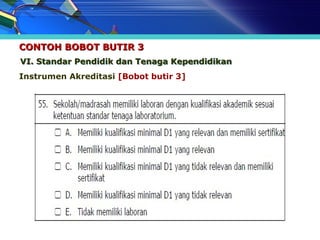 Teknik Skoring Manual-SMP RUBRIK PENILAIAN.ppt