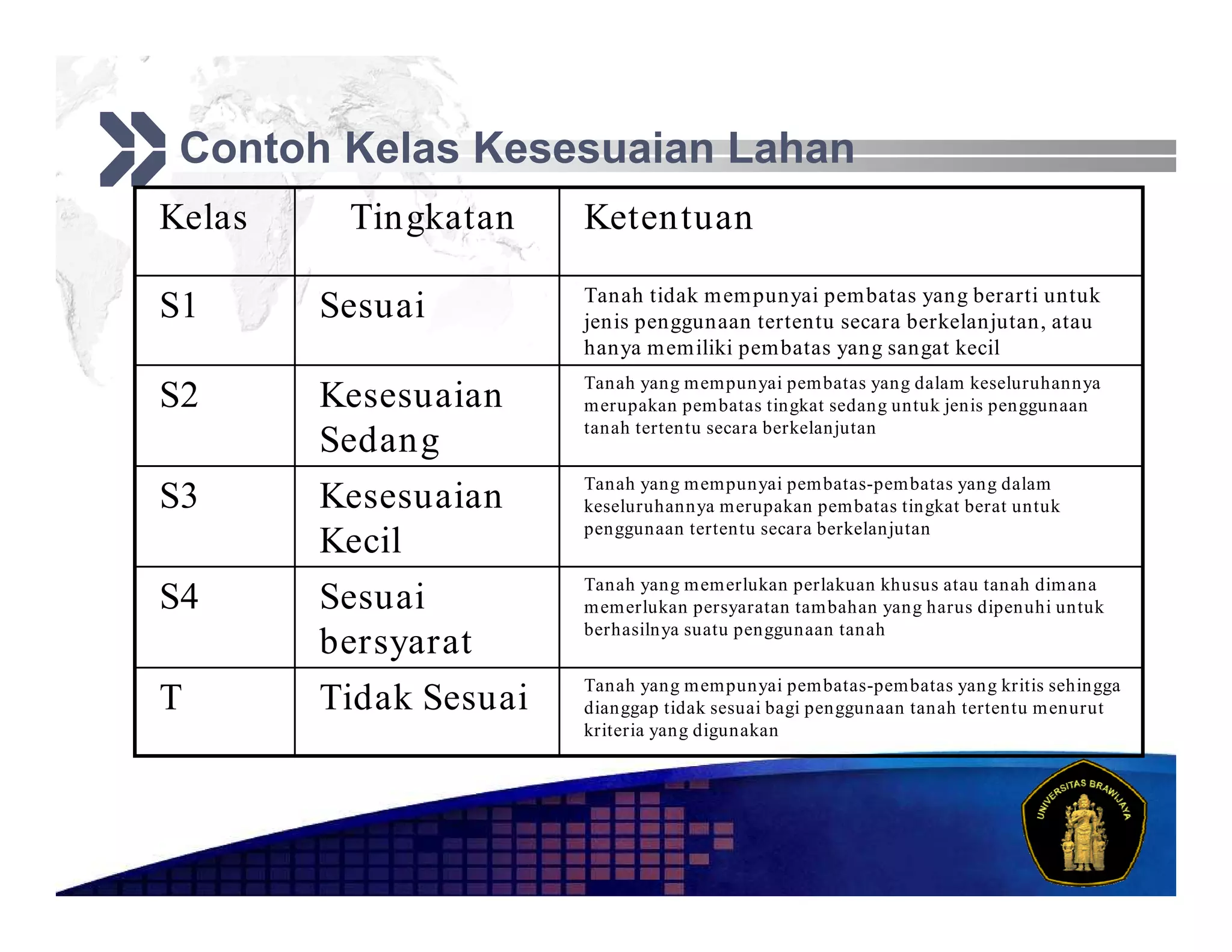 Teknik_Skoring_untuk_berbagai_analisis_s.pdf