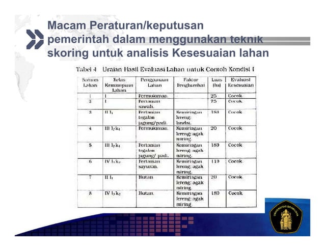 Teknik_Skoring_untuk_berbagai_analisis_s.pdf