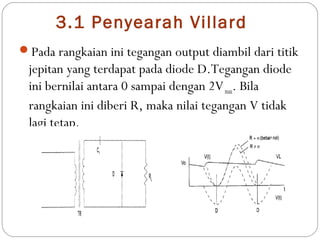 Teknik tegangan tinggi DC | PPT