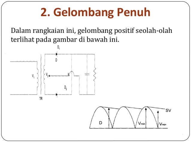 Teknik tegangan tinggi DC