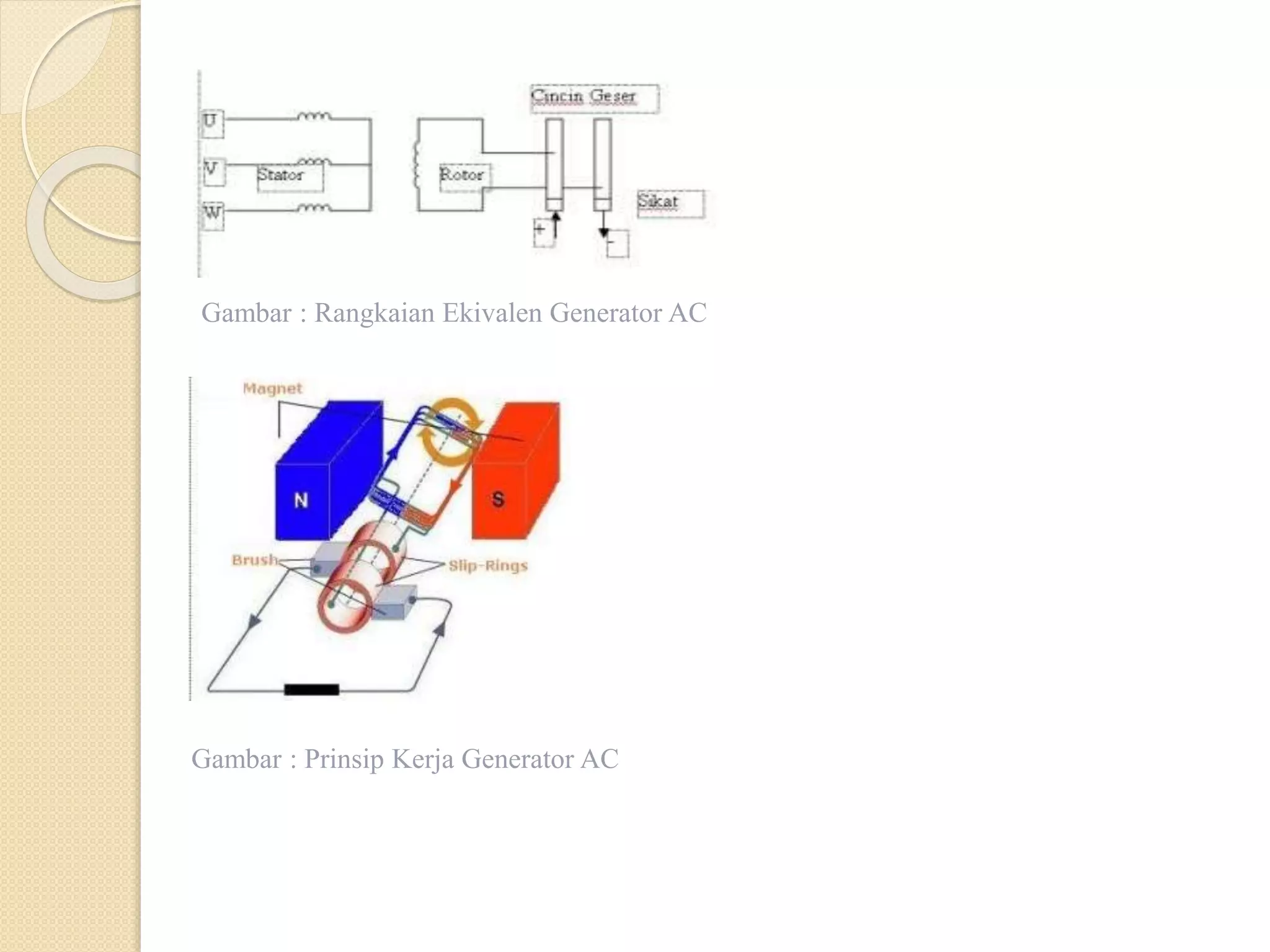 Teknik tenaga listrik generator ac | PPT