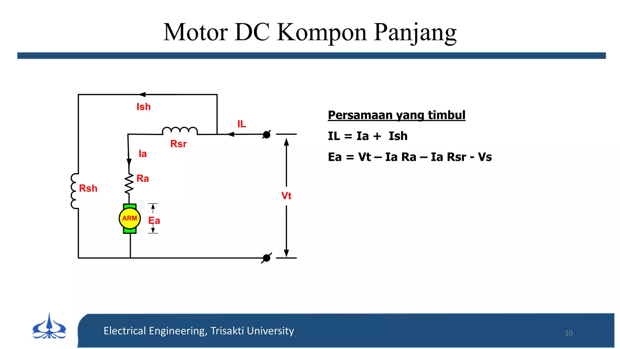 Teknik Tenaga Listrik_Motor Arus Searah_Kelompok 2 | PPTX