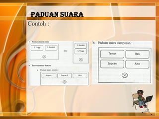 teknik vokal dan paduan suara kelas XI.ppt