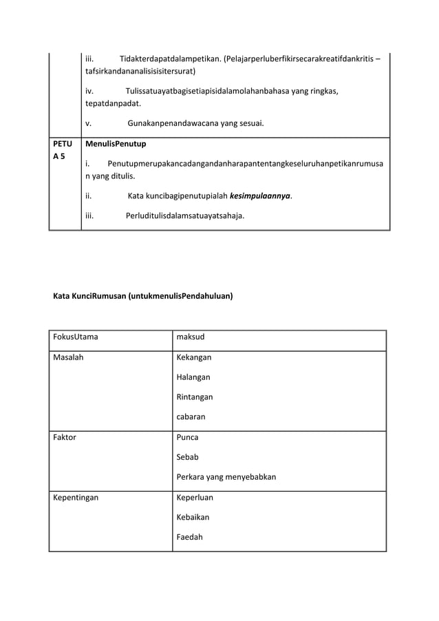 Teknik menulis rumusan | DOCX