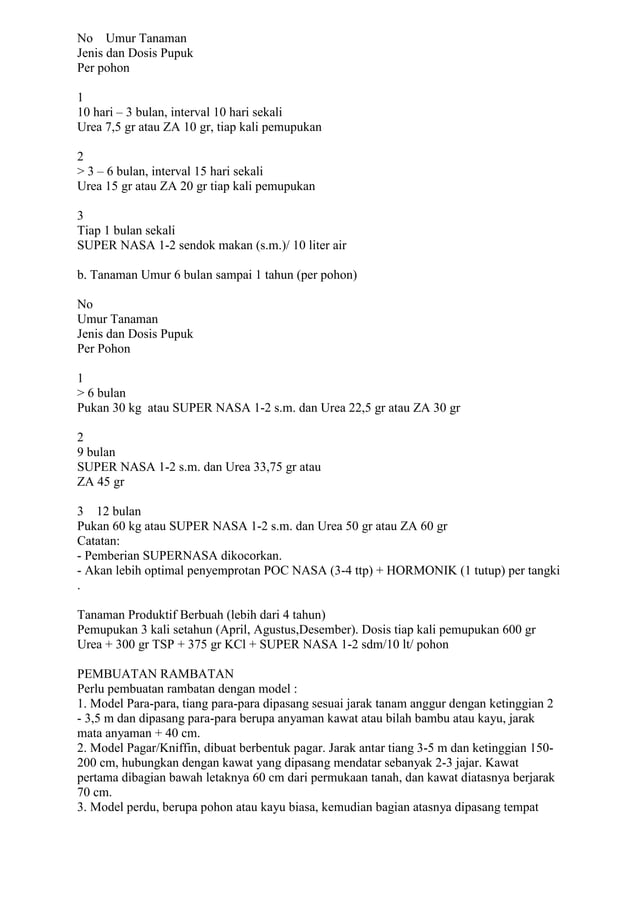 Teknis budidaya anggur | PDF