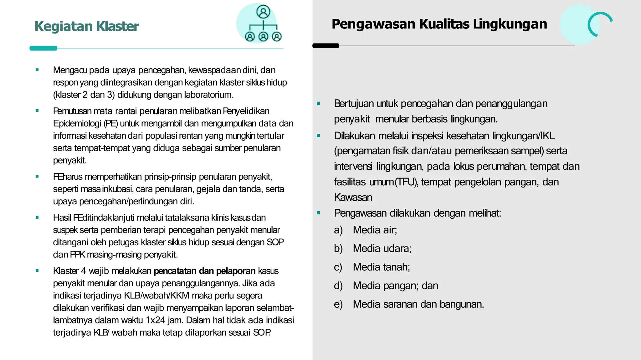 Juknis ILP di Puskesmas terbaru tahun 2024 | PPTX