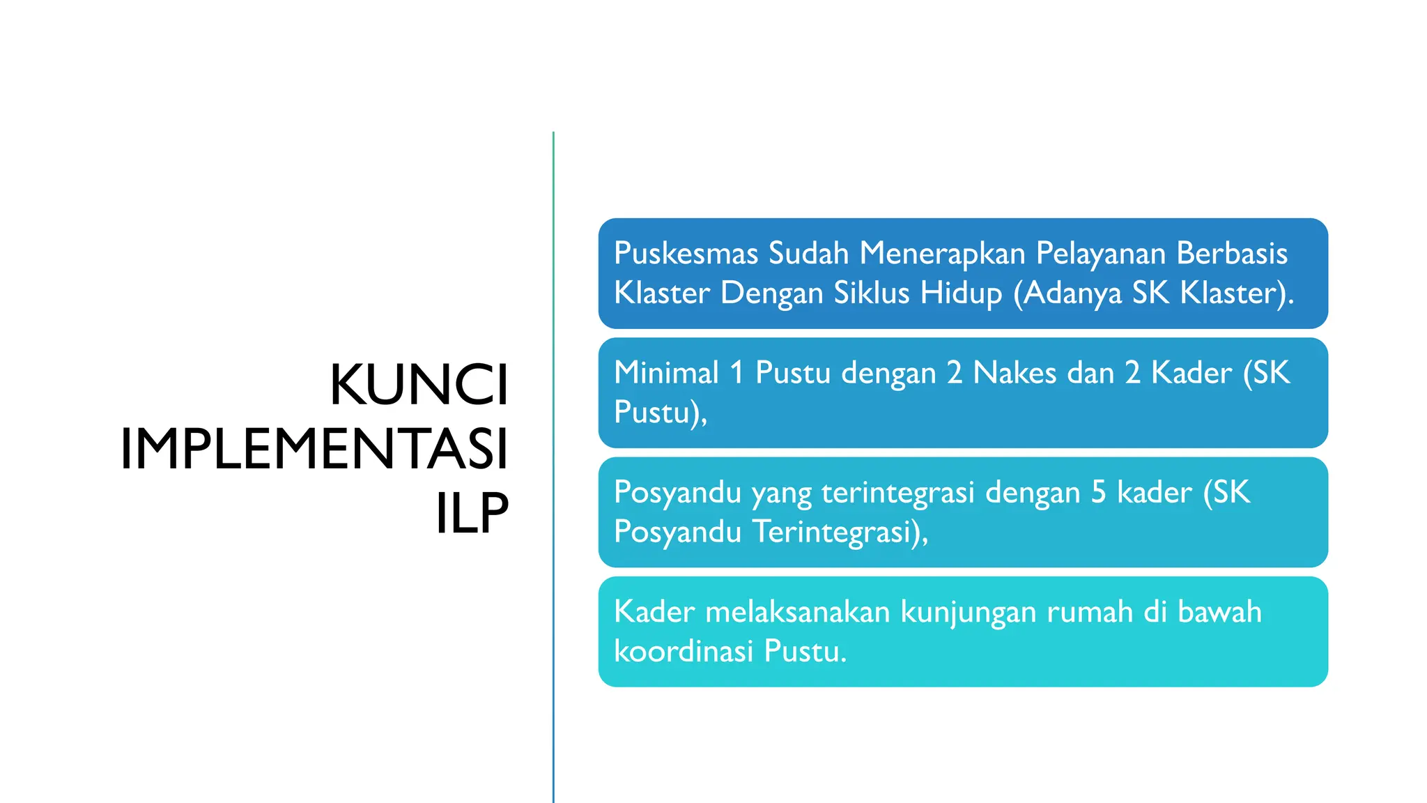 Juknis ILP di Puskesmas terbaru tahun 2024 | PPTX