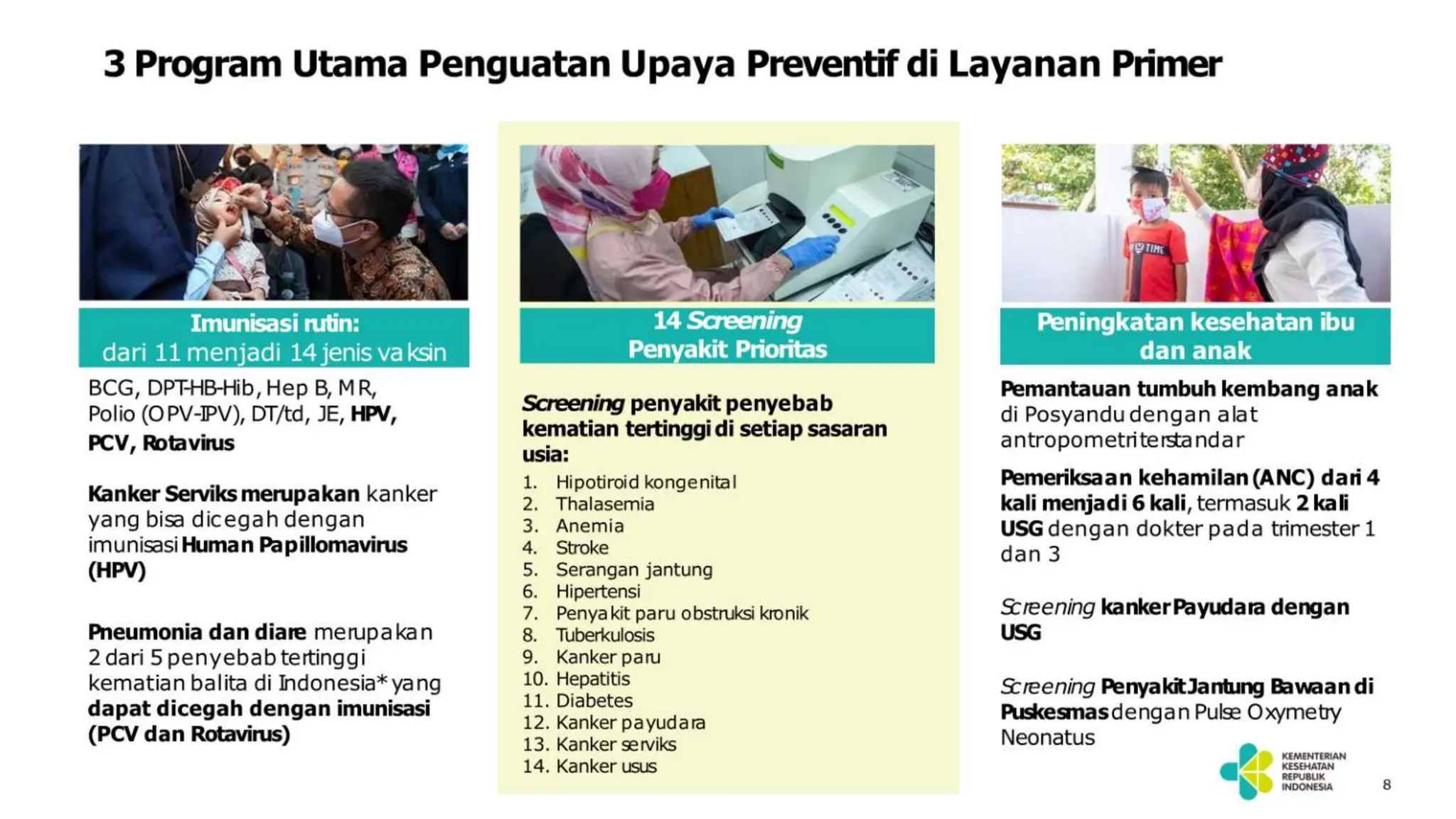 Juknis ILP di Puskesmas terbaru tahun 2024 | PPTX