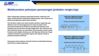 Teknisi Jembatan Rangka Baja Level 4.pptx