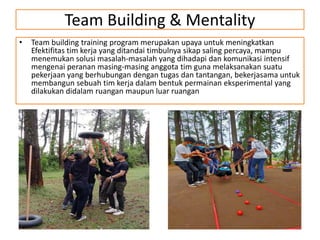 Teknis Outbound Capacity Building.pdf