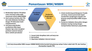 Teknis Pembangunan ZI Menuju WBK-WBBM.pptx