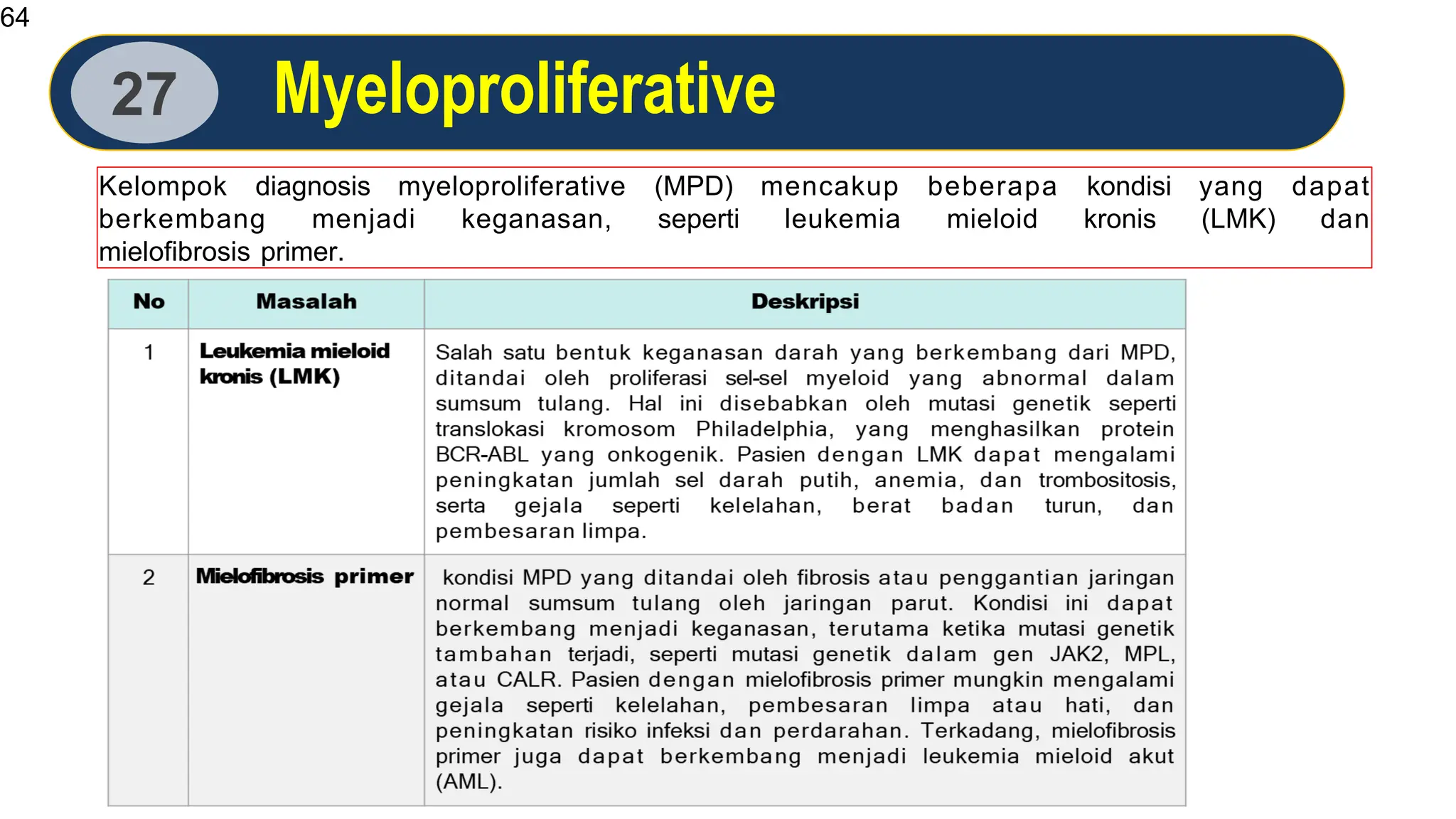 Teknis Pengkodean Prosedur Koding iDRG.pdf