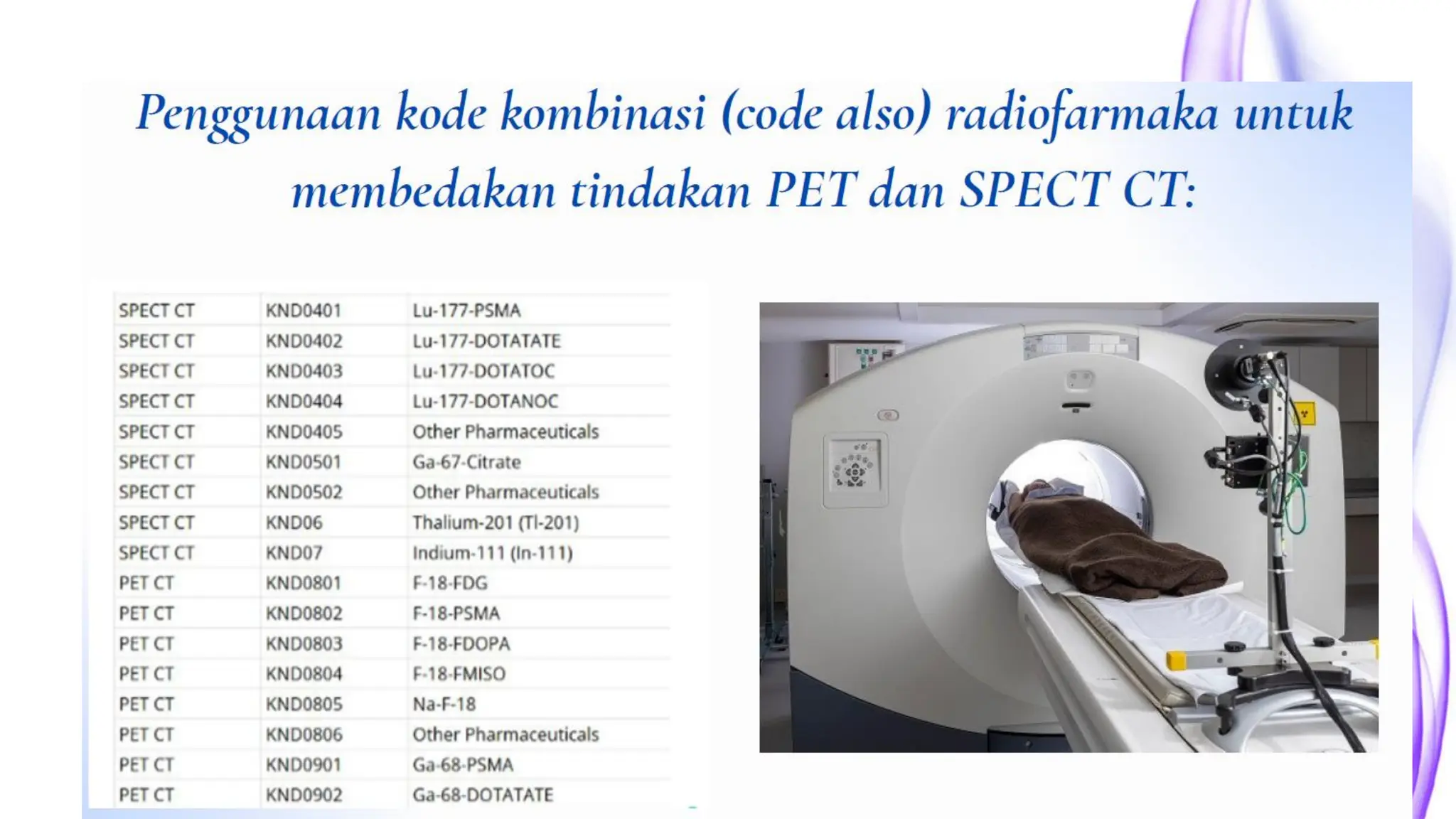 Teknis Pengkodean Prosedur Koding iDRG.pdf