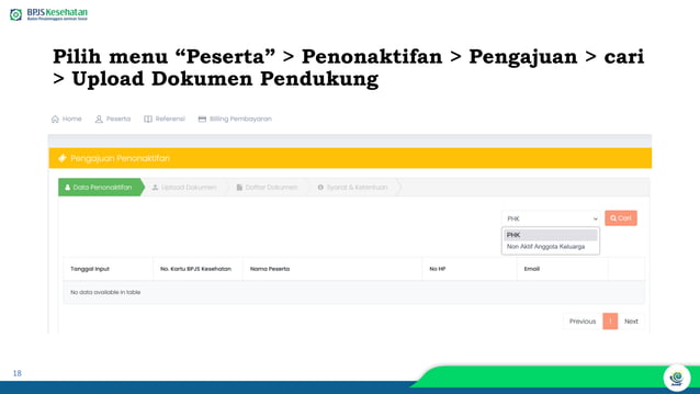 Teknis Penonaktifan Peserta PPU Yang Mengalami PHK (1).pdf