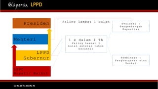 Teknis penyusunan LPPD | PDF